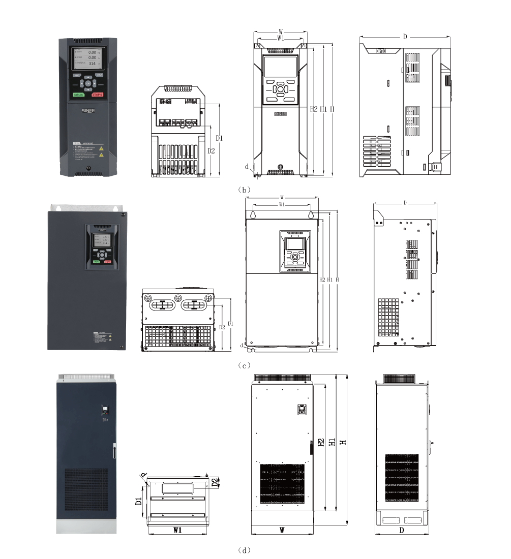EM760 VFD Three-phase AC drives