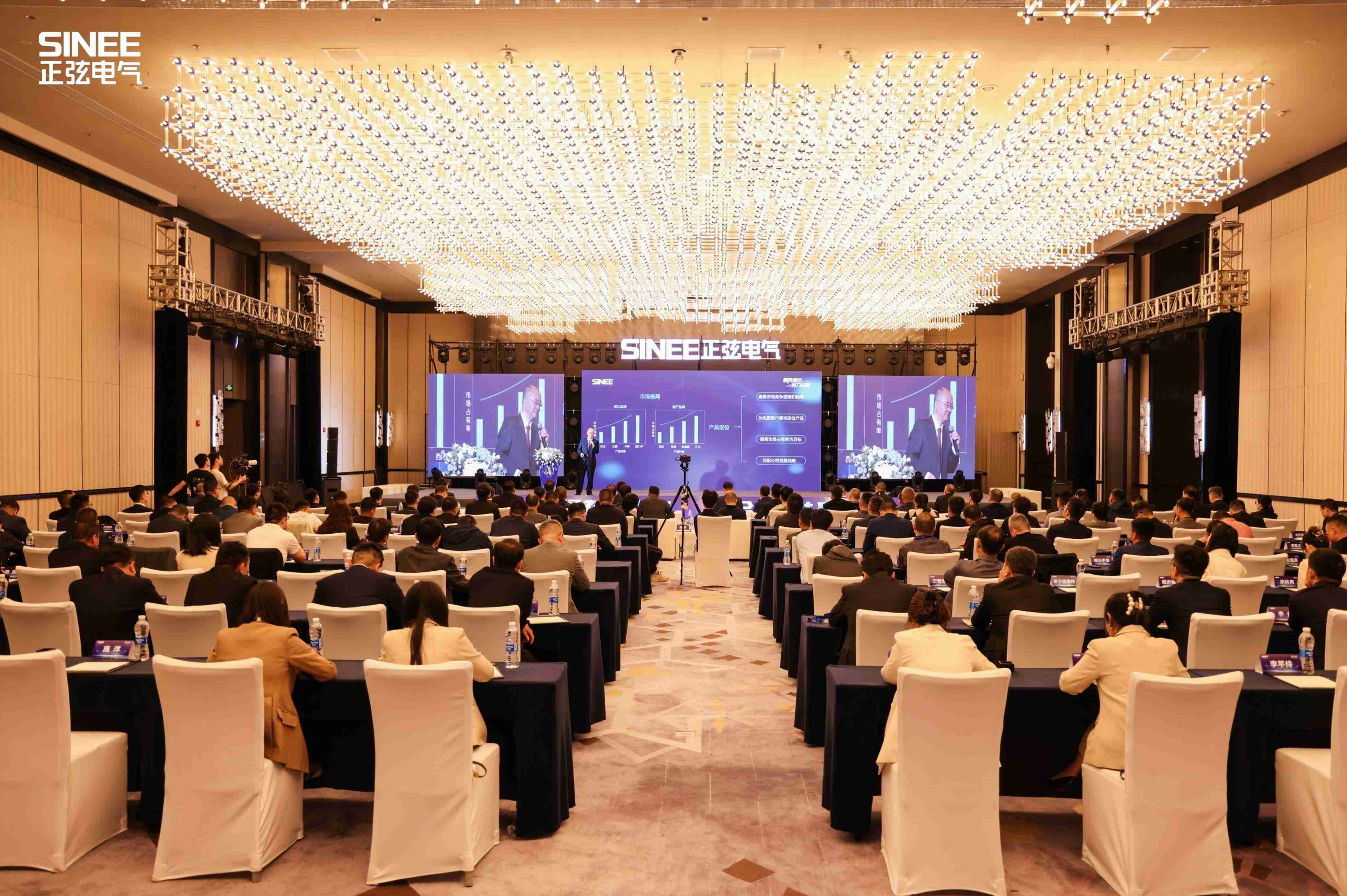 SINEE 20 Years Experiences in VFD,Listed 2021