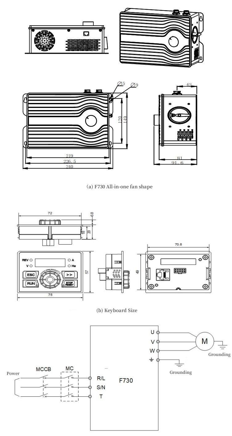 F730 VFD for Industrial fan