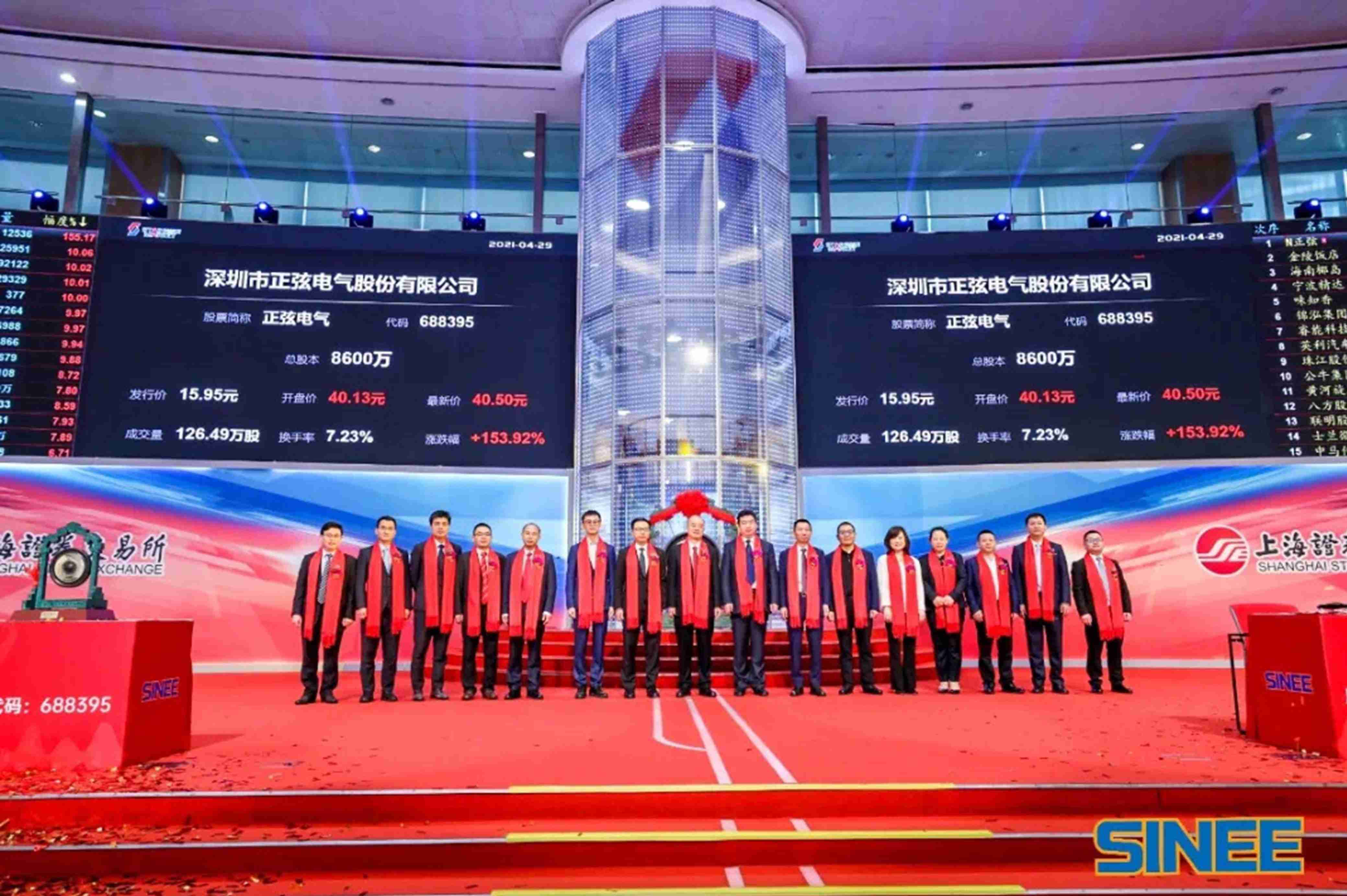 SINEE 20 Years Experiences in VFD,Listed 2021