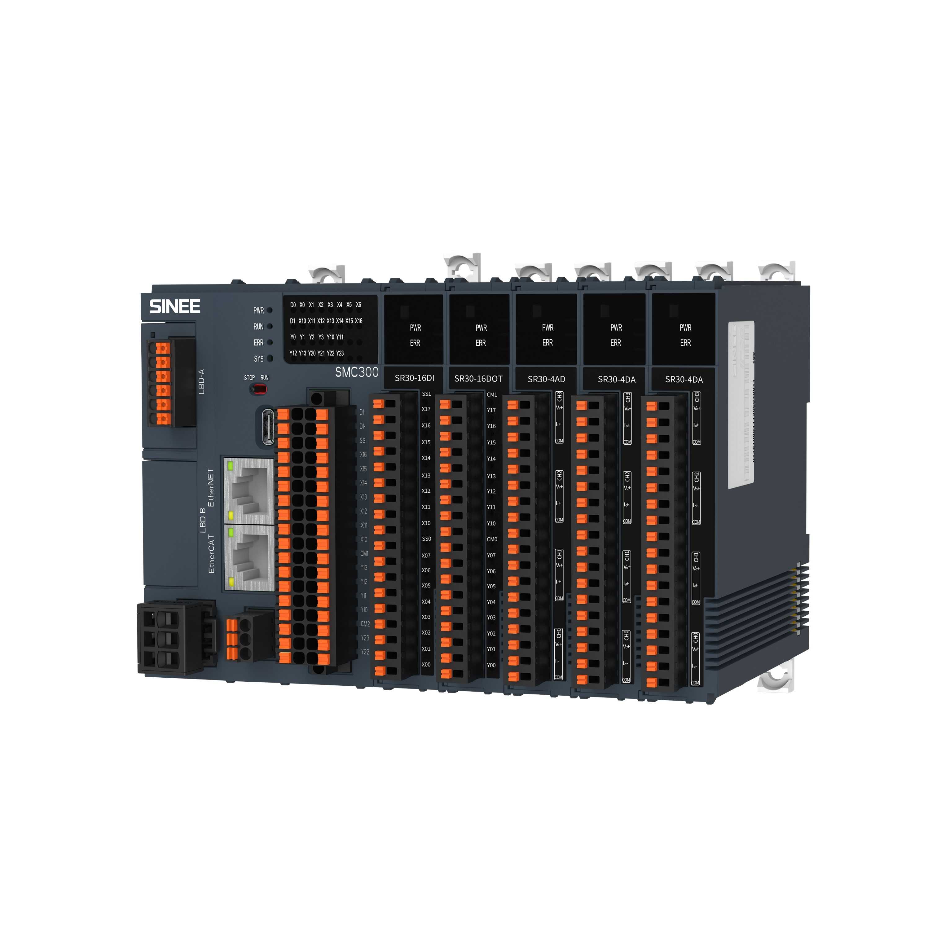 SMC300 Motion Controller