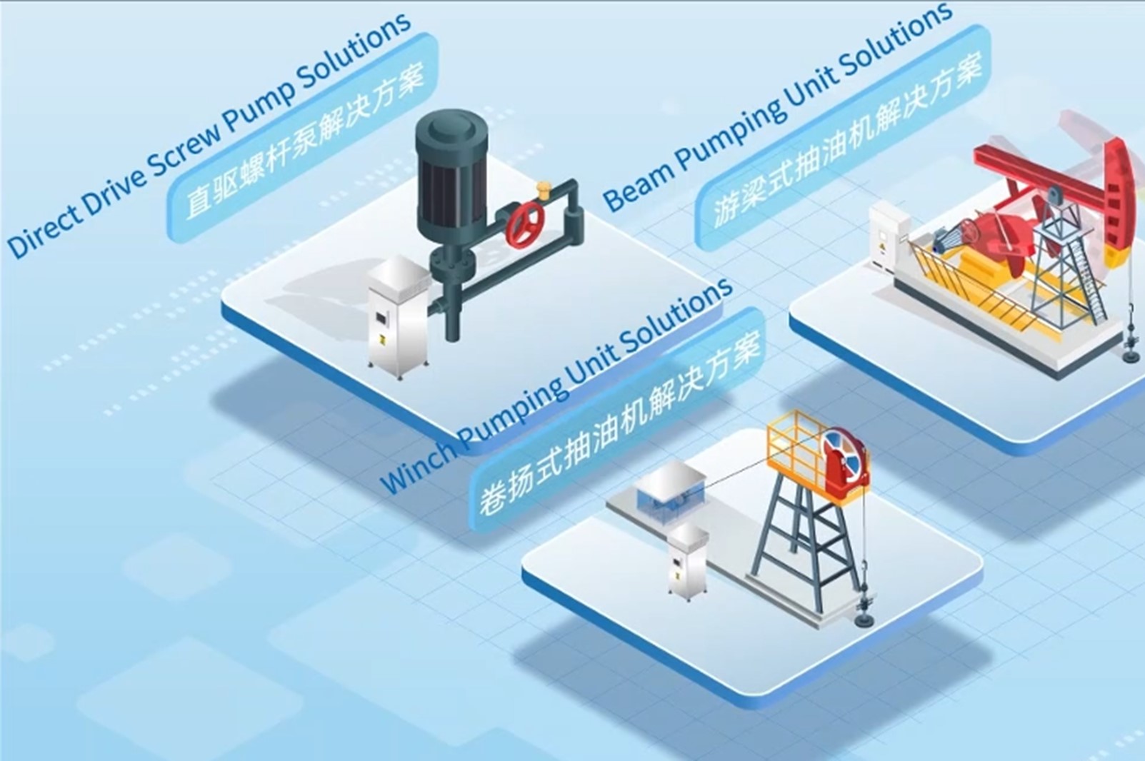 SINEE Provide VFD Professional Solutions for Automatic Industry