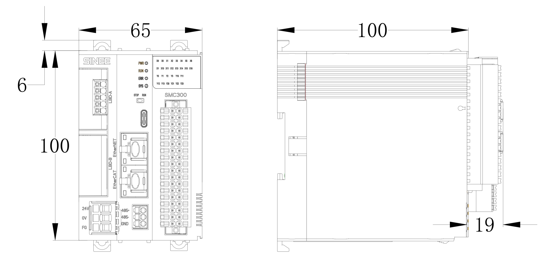 SMC300 Motion Controller