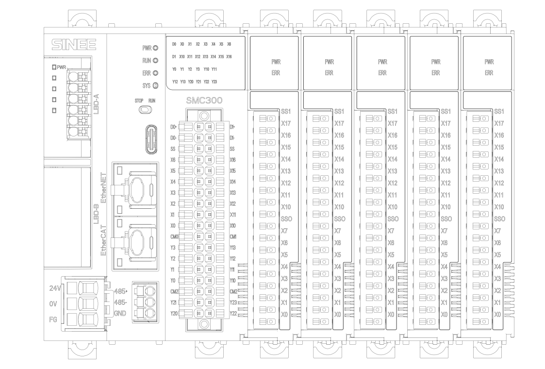 SMC300 Motion Controller