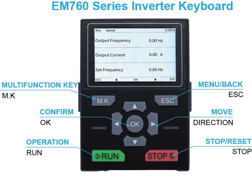 EM760-Keyboard and Control Circuit Terminals Introduction
